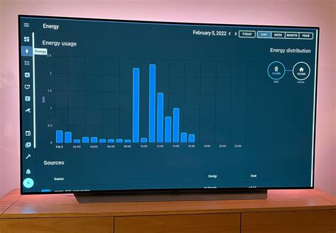 Control Homeassistant From Lg Tv Webos Configuration Home Assistant