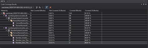 C Code Coverage In Testing Stack Overflow
