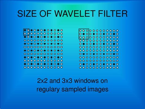 Ppt Algorithm For Combined Wavelet Quasi Superresolution Powerpoint