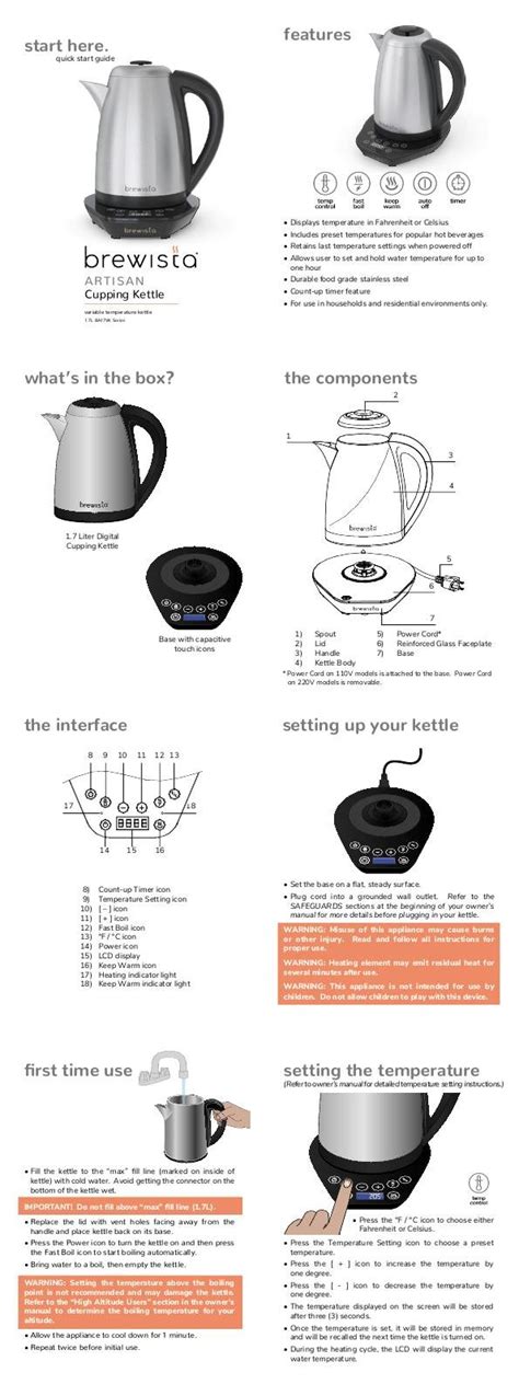 User Manual And Quick Start Guide Design By Cheryl Moehlenbrock At