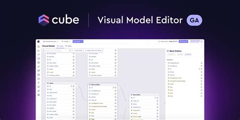 introducing yaml data modeling in cube cube blog