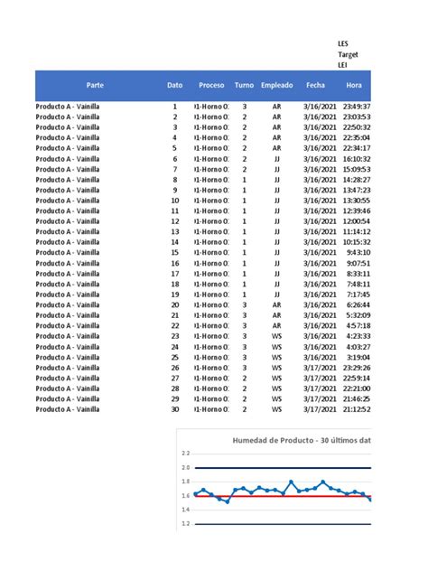 excel evaluación descargar gratis pdf vainilla
