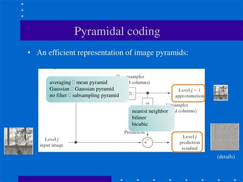Ppt Efficient Multiresolution Analysis Techniques Powerpoint