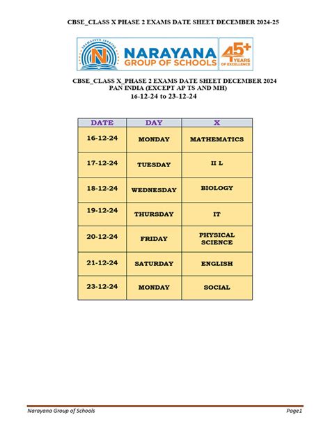 Proposed Cbse Class X Date Sheet Pan India Except Ap Ts And Mh Pdf