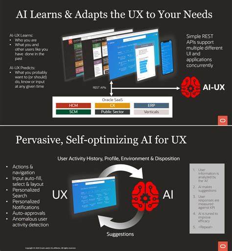 Ai For The Hcm User Experience — Cloud Customer Connect