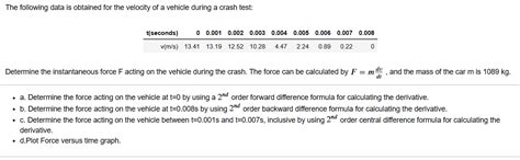 Solved The Following Data Is Obtained For The Velocity Of A Chegg