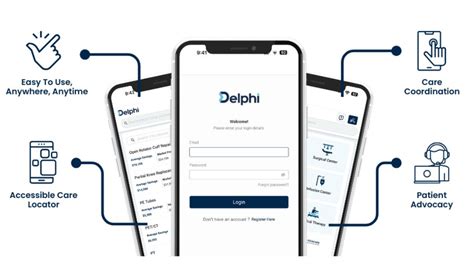 Delphi Llc On Linkedin Delphi Increasing Access And Affordability In