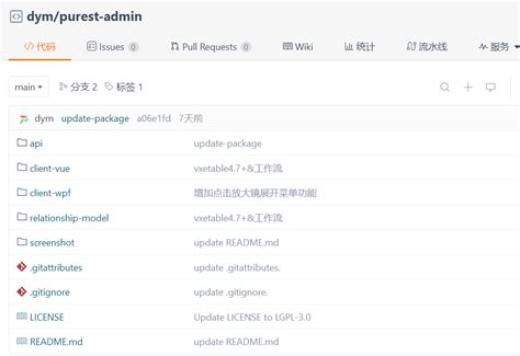 Net 8 Vue 3 极简 Rbac权限管理系统 Csdn博客