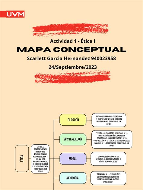 Colorful Clean Project Planning Concept Map Graph Pdf Moralidad
