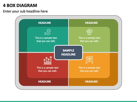 4 Box Diagram Free Ppt Presentation Template Free Presentation Design Template Power Point