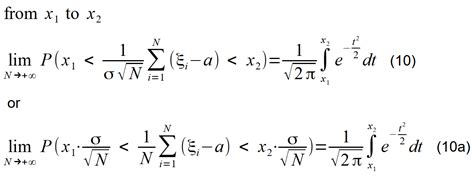 Monte Carlo Method Using Octave Gnu Tool Weimich