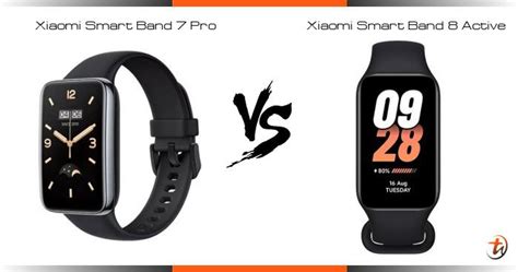 Compare Xiaomi Smart Band 7 Pro Vs Xiaomi Smart Band 8 Active Specs And Malaysia Price