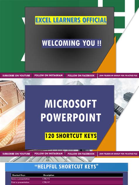 Ms Power Point Shortcut Keys Pdf