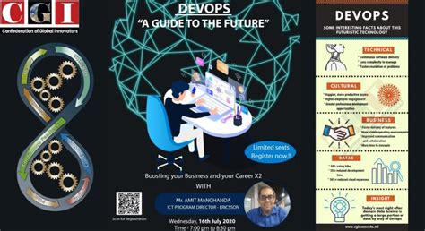 Hr Nilesh Sinha On Linkedin Devops Bigdata Machinelearning R