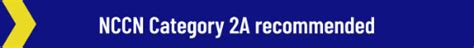 Efficacy Krazati® Adagrasib For Crc