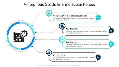 Amorphous Solids Intermolecular Forces In Ppt Powerpoint Presentation Slide Templates Cpp