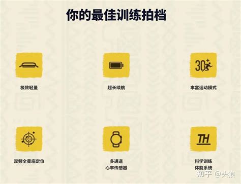 我也来说是高驰手表,特别是最近入手的高驰pace 3 知乎 我也来说是高驰手表,特别是最近入手的高驰pace 3 知乎