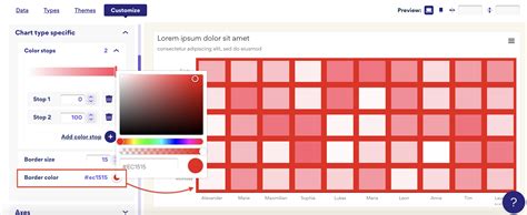 Heat Map Chart Type Specific Customization Everviz Knowledge Base