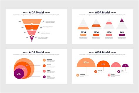 AIDA Model PPT Infographic Templates For PowerPoint Google Slides Keynote Infographic Design