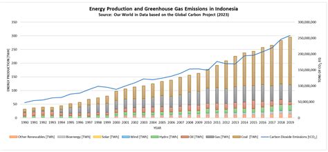 Energies Free Full Text Planning And Evaluation Of Nuclear Renewable Hybrid Energy