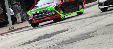 Qualitative Evaluation Of The 2d 3d Keypoint Localization For Different Download Scientific