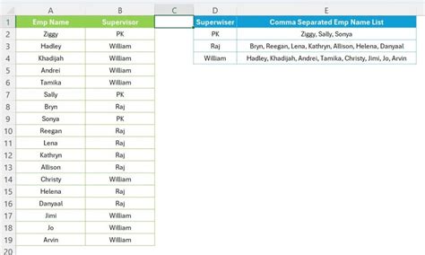 Comma Separated List Using New Excel Function Groupby Pk An Excel