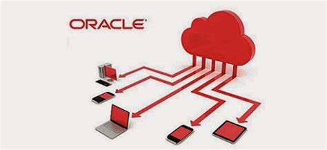 Major Features And Definitions Of Oracle Workflow Oracle Workflow Online Training