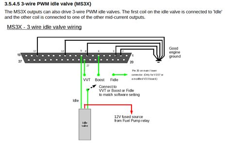 Bmw E30 Speedo Wiring Diagram Because Youre Wiring It