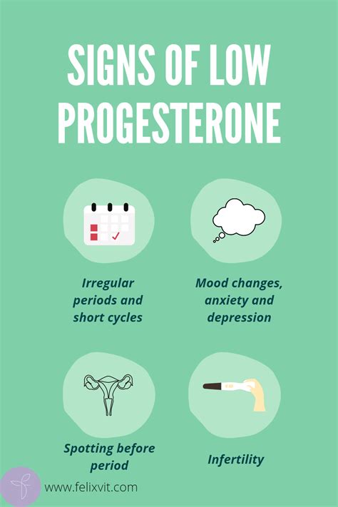 10 Signs You May Have Low Progesterone Natural Ways To Boost
