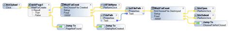 OpenSpan Automation Execution Blocked By File Upload Modal Dialog On Web Page Support Center