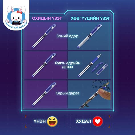 Ингэдэг нь үнэн үү Үнэн гэвэл зүрх Мэдлэгтэй Дэвтэр