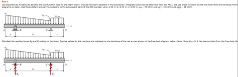 solved part 1 use discontinuity functions to develop the