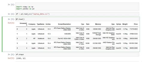 roshan raj on linkedin machinelearning dataanalysis dataanalytics datascience algorithms…