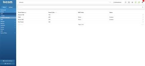 Howto Configure Twilio Provider Bicom Systems Wiki