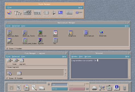 X Window Tutorial X Display Server Howto And Cheatsheet