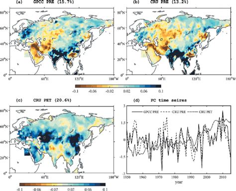 As In Figure 3 But For A Gpcc Precipitation B Cru Precipitation
