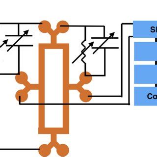 F Noise Magnitude As A Function Of Temperature The Solid Lines Are Download Scientific