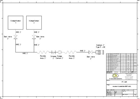 Pitures Of Process Flowmeter Diagrams Flow Cytometry Definit