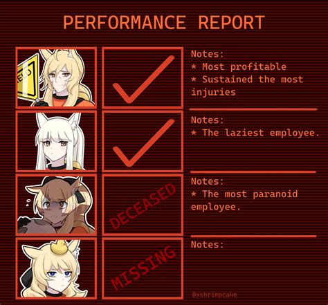 Platinum Arknights Danbooru