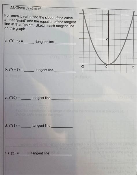 Solved 5 For F X 2x Graph The Function Using The Chegg Com