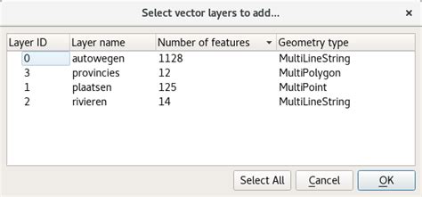 Vector Layer Dialog Orders Numeric Columns Alphabetically Not
