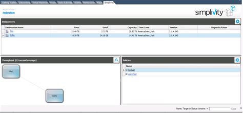 Hyperconvergence Ve Simplivity Omnicube Emre Bozlak