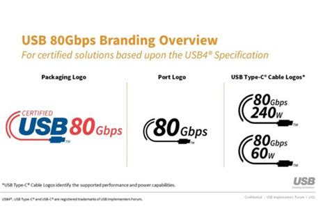 New Usb Specification To Enable Gbps Performance