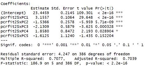 Solved Compare Two Pcr Models And Choose The Best Model