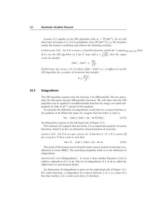 Understanding Machine Learning From Theory To Algorithms Neha A