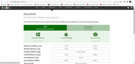 A Better Way To Create An Angular New Project By Zeeshan Khan Medium