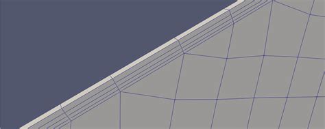 2d mesh generation with snappyhexmesh flowthermolab computational