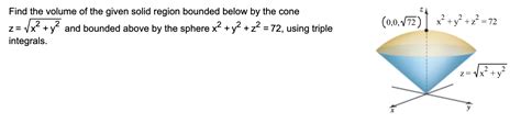[solved] Find The Volume Of The Given Solid Region Bounded