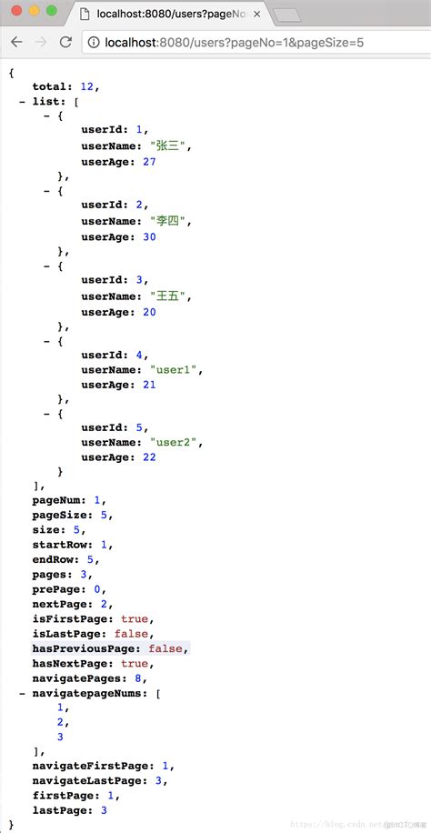 Spring Boot注入分页拦截器 Spring Boot 分页imking的技术博客51cto博客