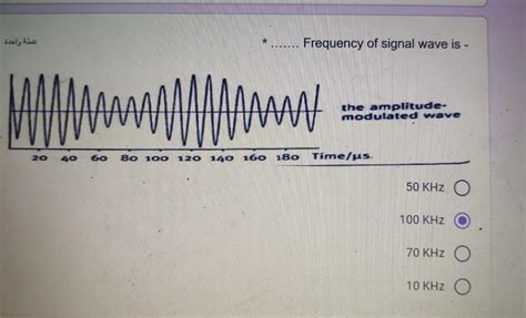 frequency of signal wave is 50khz 100khz 70khz
